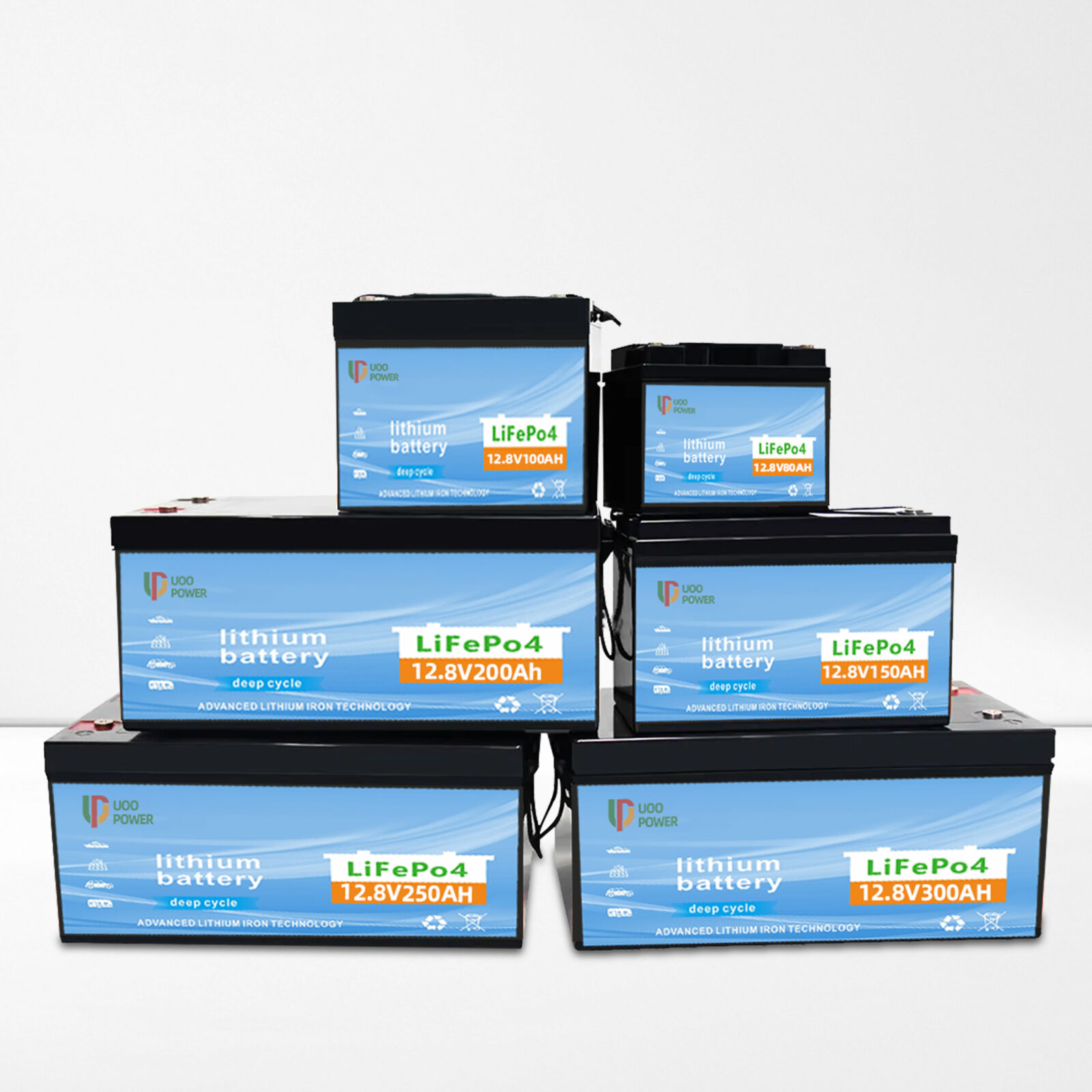 How lithium-ion batteries work and scenario applications – UooPower